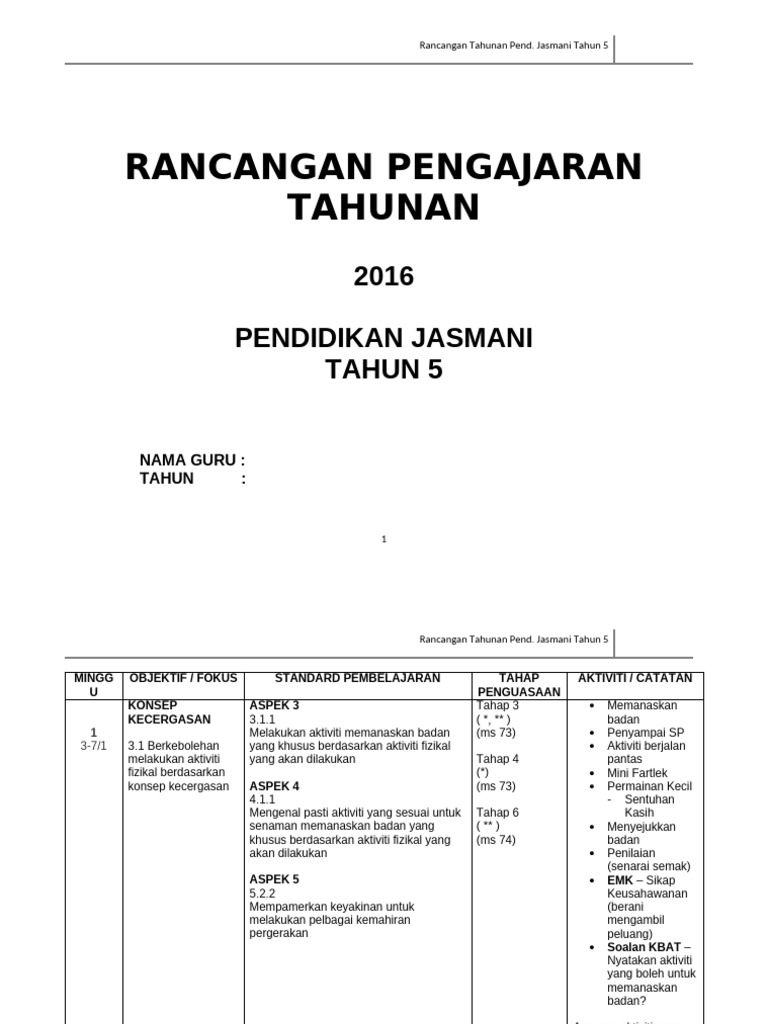 RPT_PJ_Tahun 5 | PDF