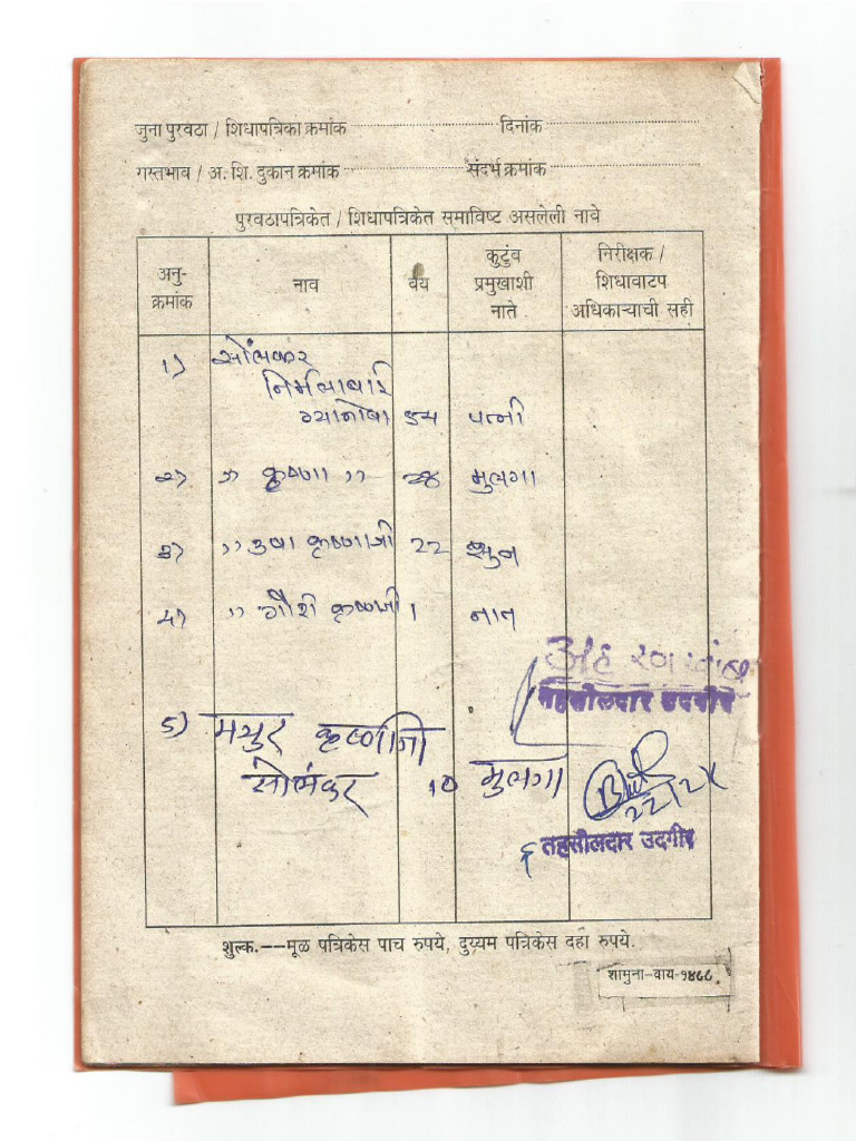 Backside of Ration Card | PDF