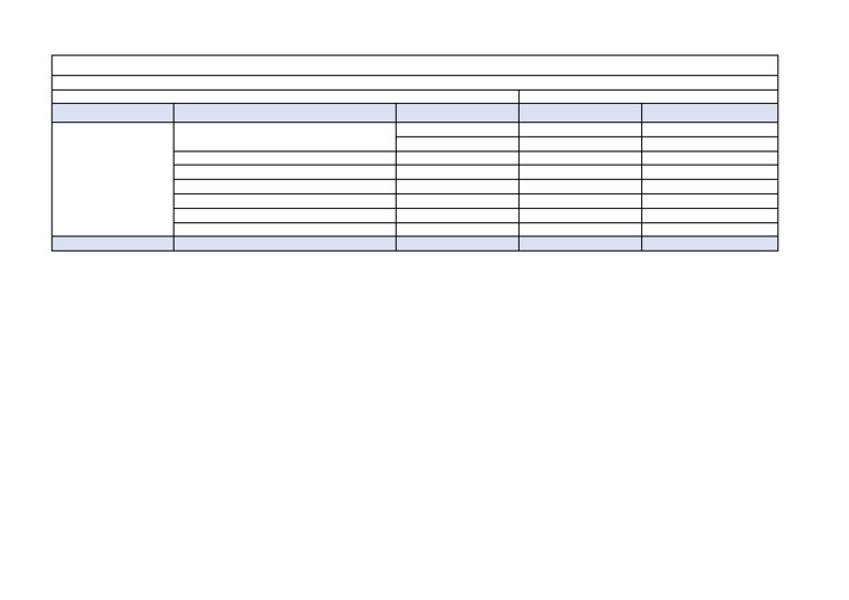 Merchandiser Daily Report Faysal 25.01.25 | PDF