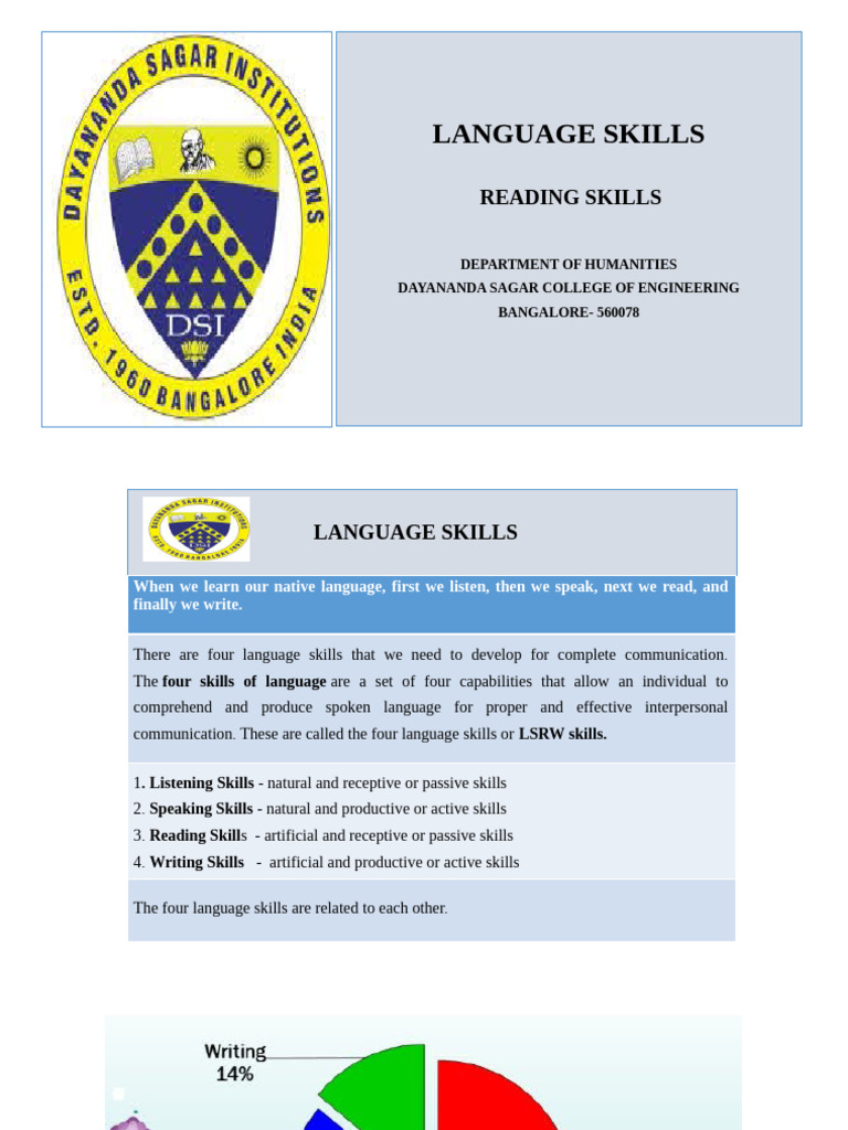 Reading Skills Ppt | PDF | Reading Comprehension | Semantics