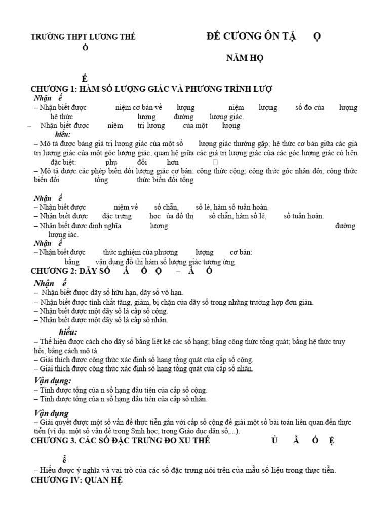ĐỀ-CƯƠNG-TOÁN-11-HKI-NH-24-25-LTV | PDF