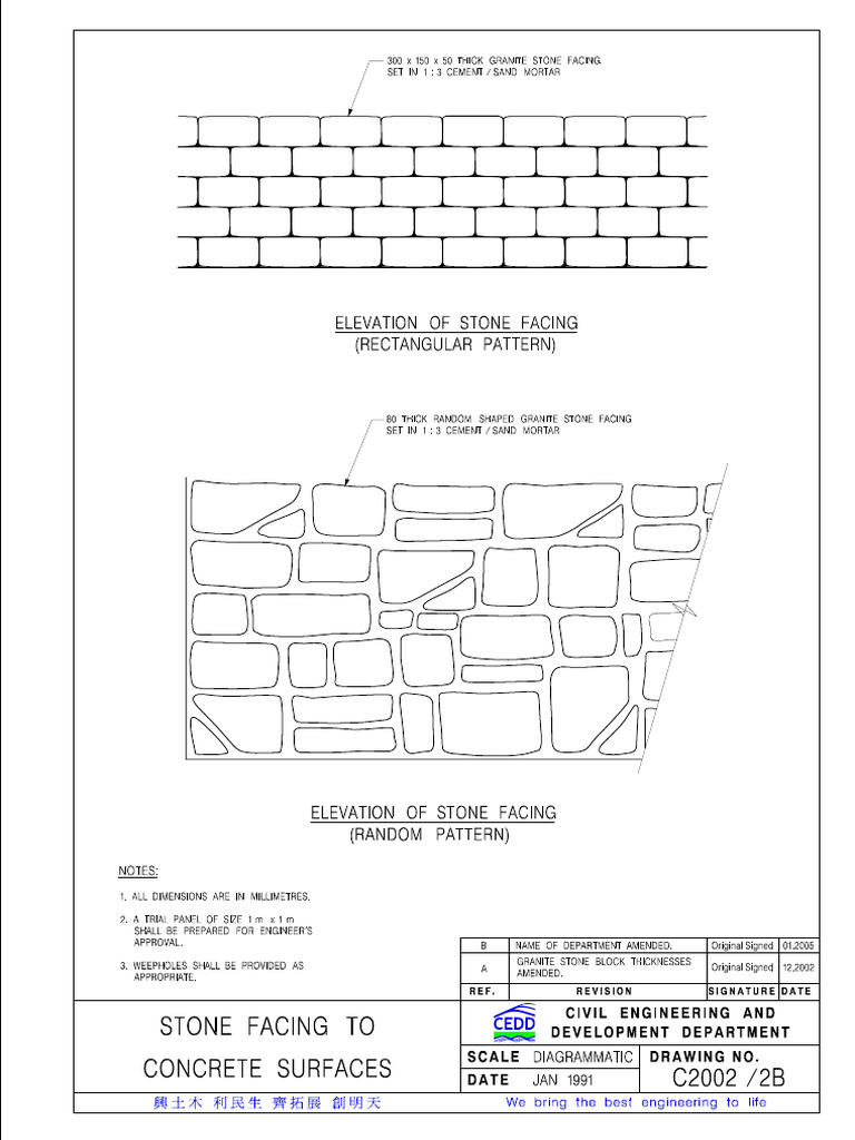 C2002_2b_Stone Facing to Concrete Surfaces | PDF