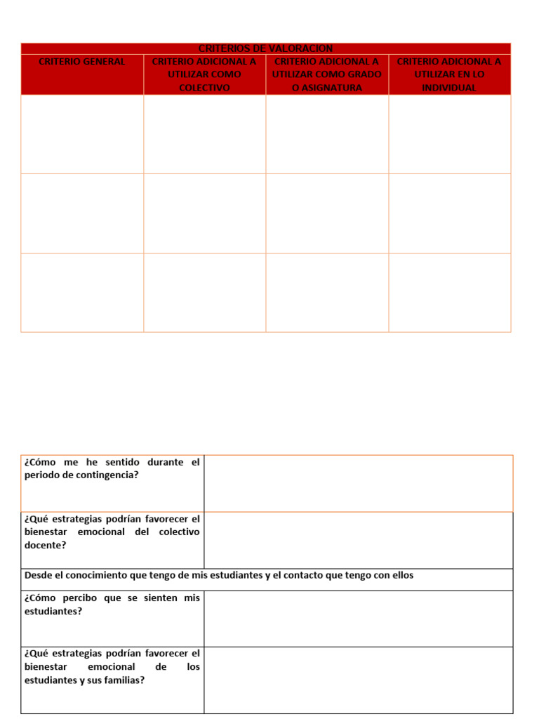 FORMATOS SESION CTE | PDF
