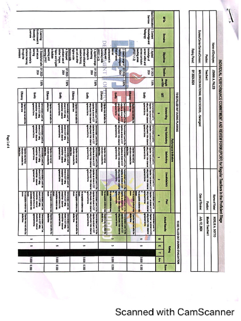 IPCRF 2023-2024 PALES, JONNA | PDF