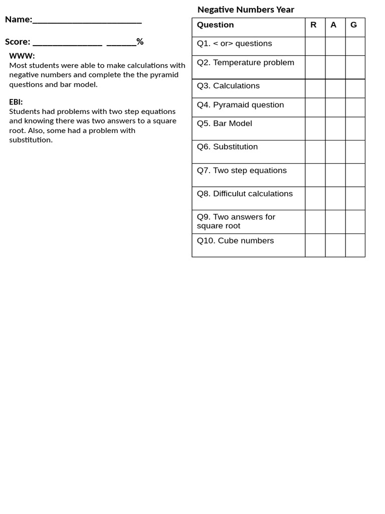 Negative Numbers | PDF