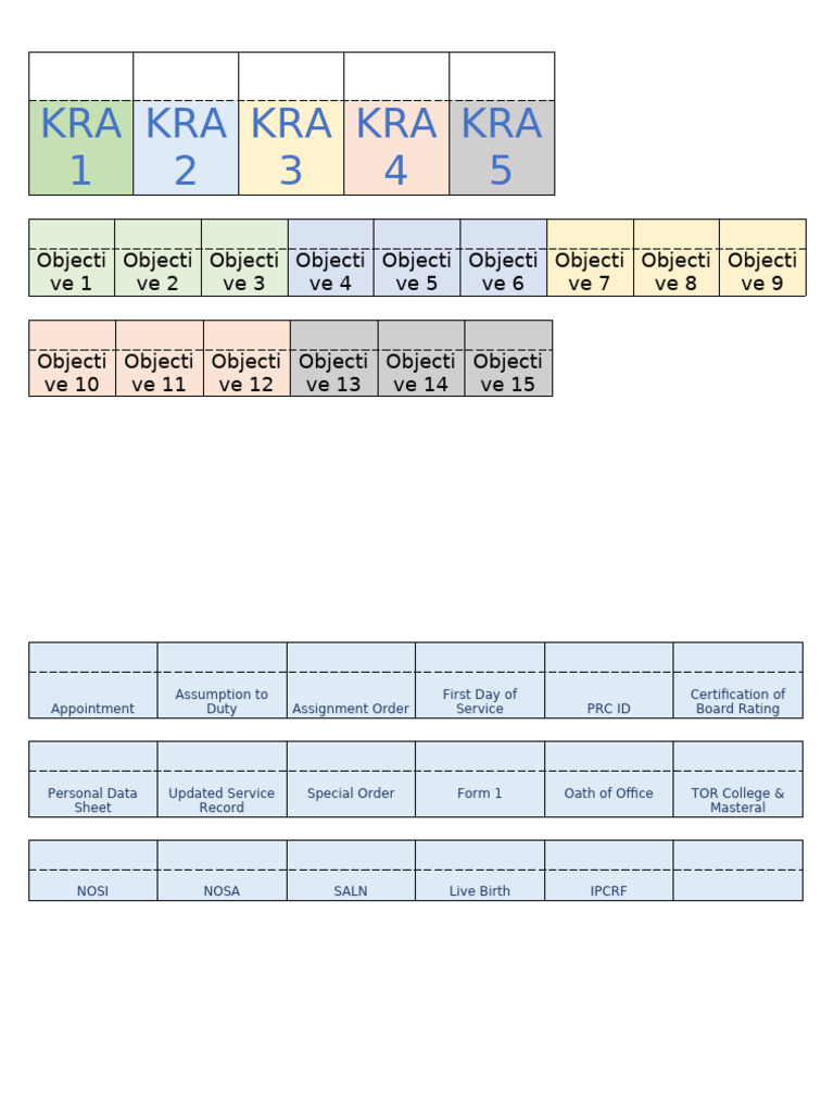 Tabbing RPMS, 201 File | PDF