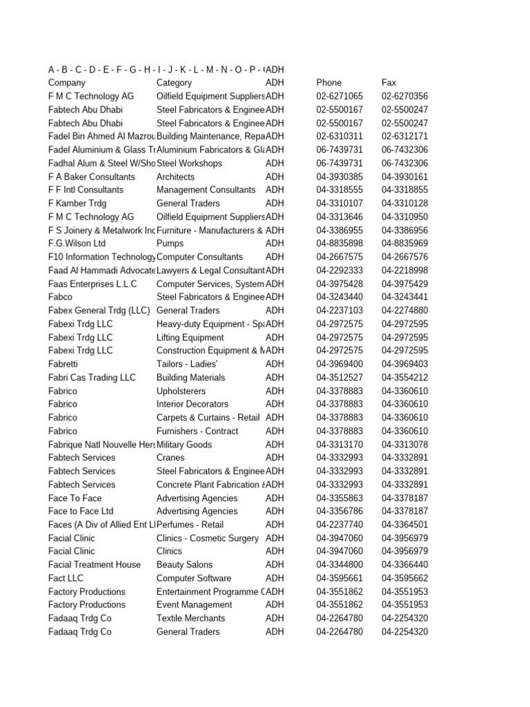 Uae Company Database | PDF