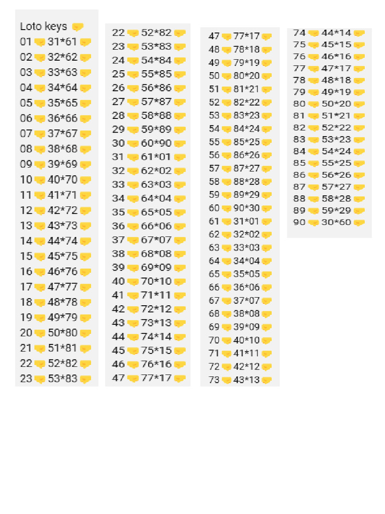 Loto Keys Janvier 2025 | PDF