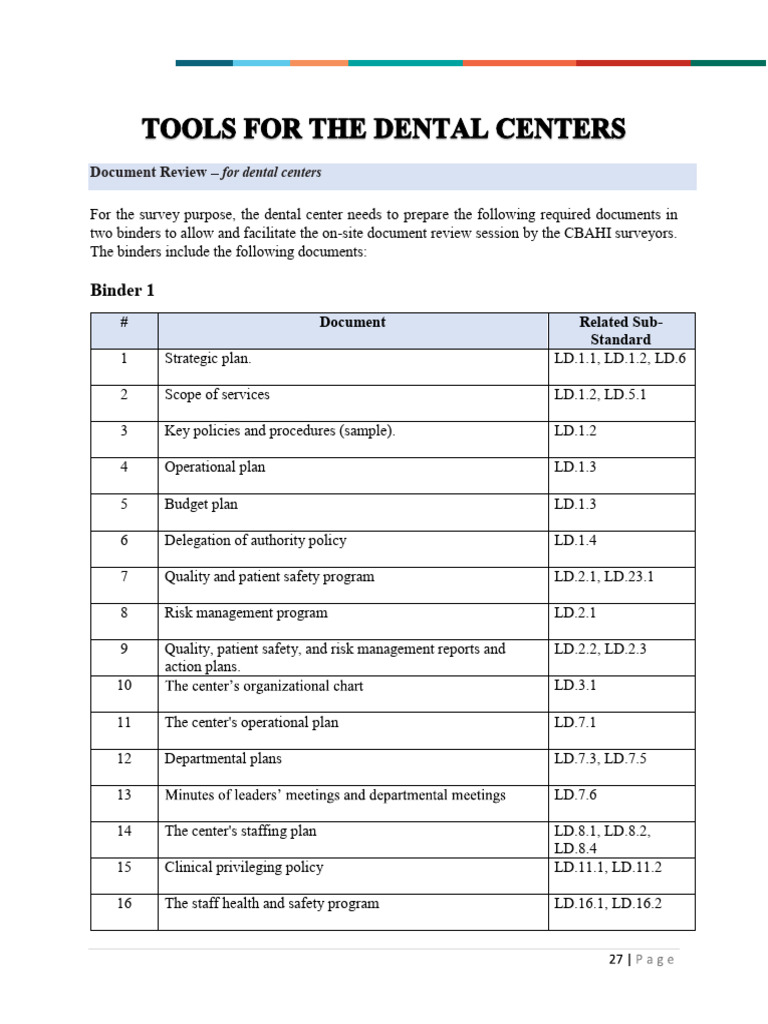 CBAHI Dental-Document Review | PDF | Medicine | Health Care