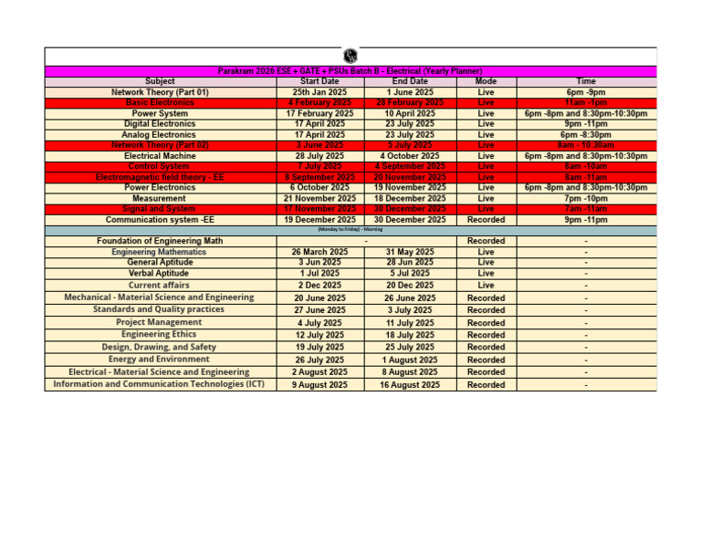 6782238210973cbd5f93b0ea ## Complete Lecture Planner | PDF | Engineering | Electronics
