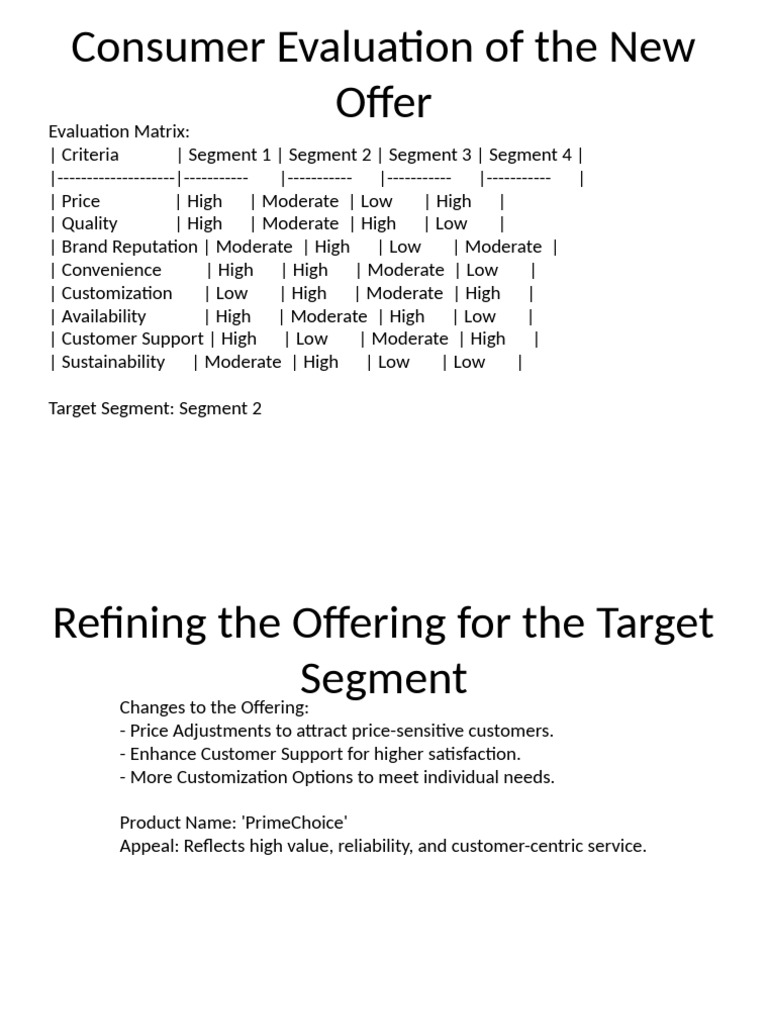 Consumer Evaluation Presentation | PDF