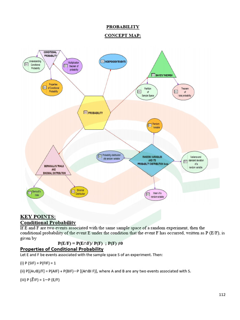 CLASS XII Probability.pdf All | PDF | Probability Distribution | Random Variable