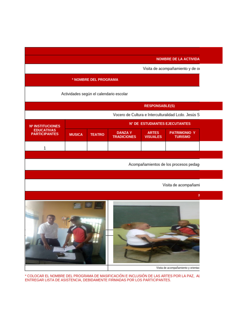 Ficha Post Evento | PDF