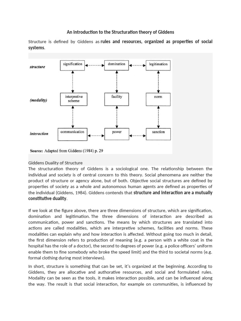 An Introduction To Giddens' Structuration Theory of | PDF | Social ...