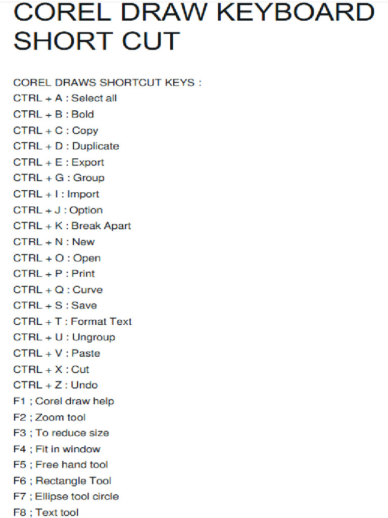 Corel Keys 1 PDF | PDF