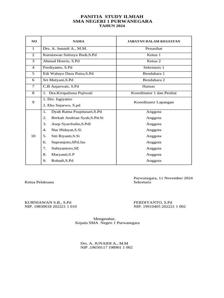 SK Study Wisata 2024 | PDF