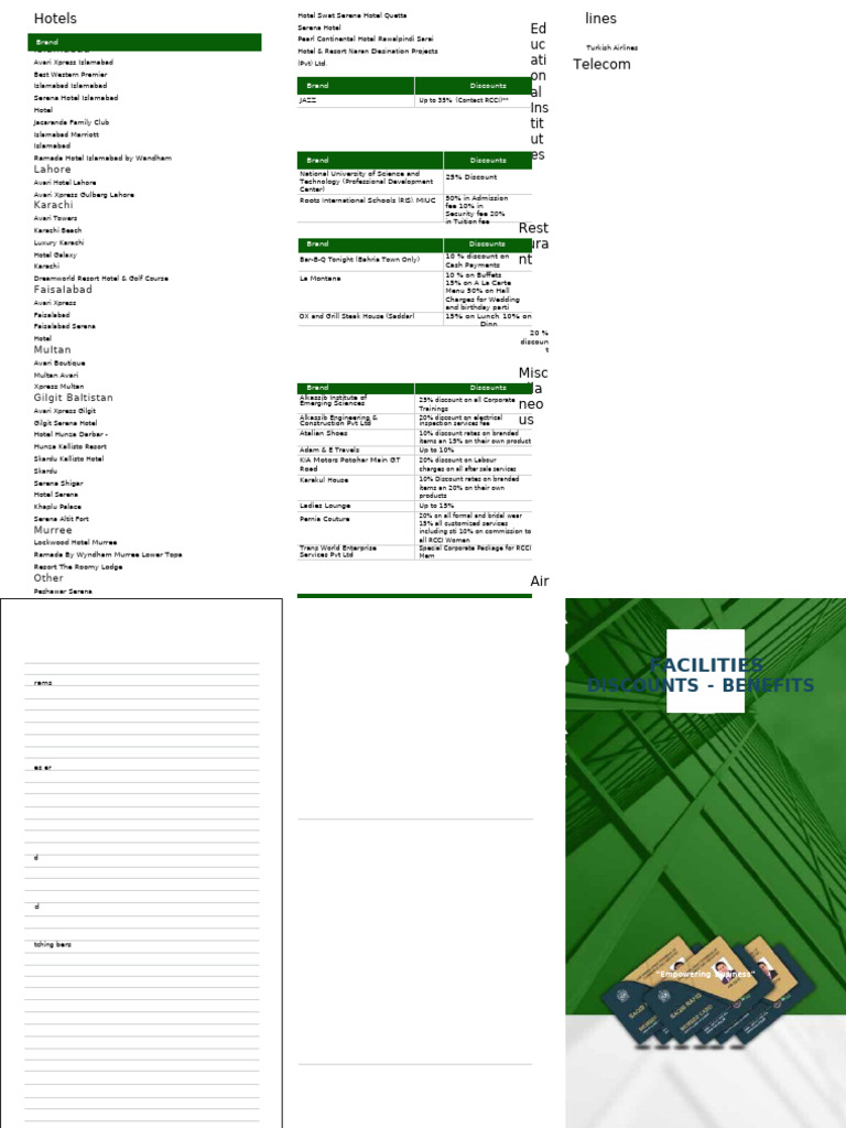 RCCI Member Discounts & Hotel List | PDF | Islamabad | World Politics