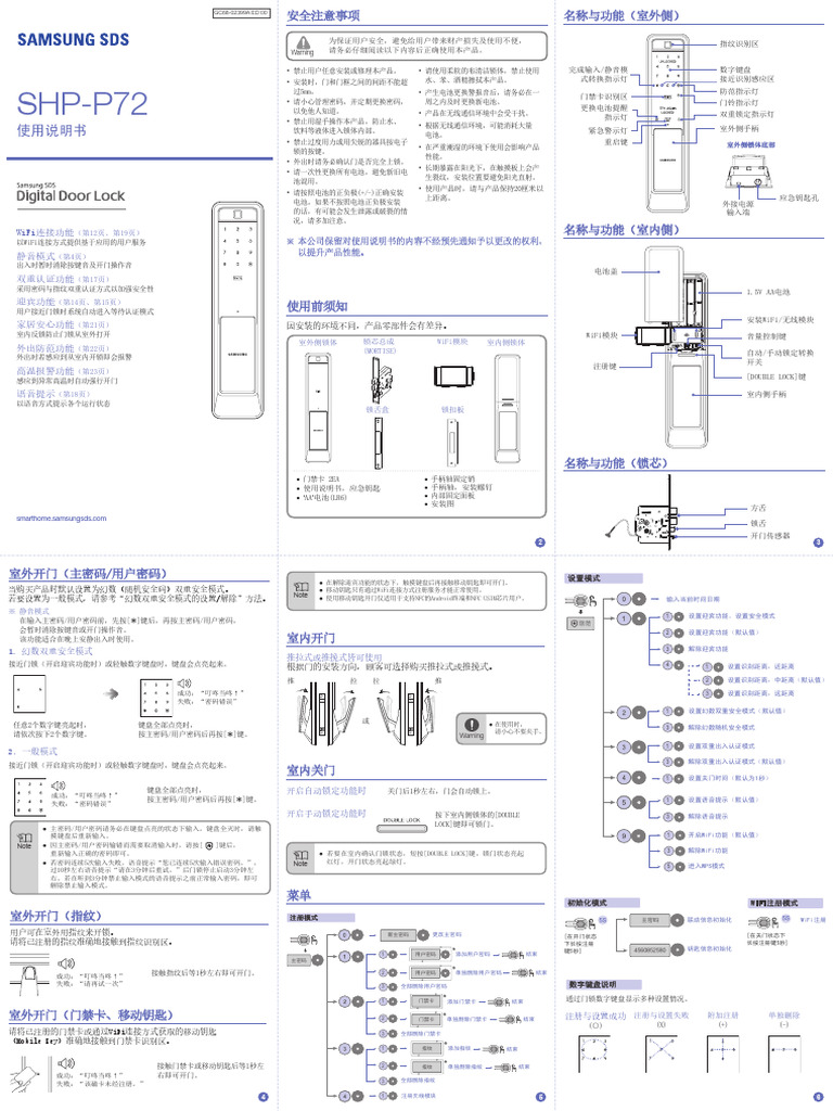 SHP-P72 说明书 | PDF