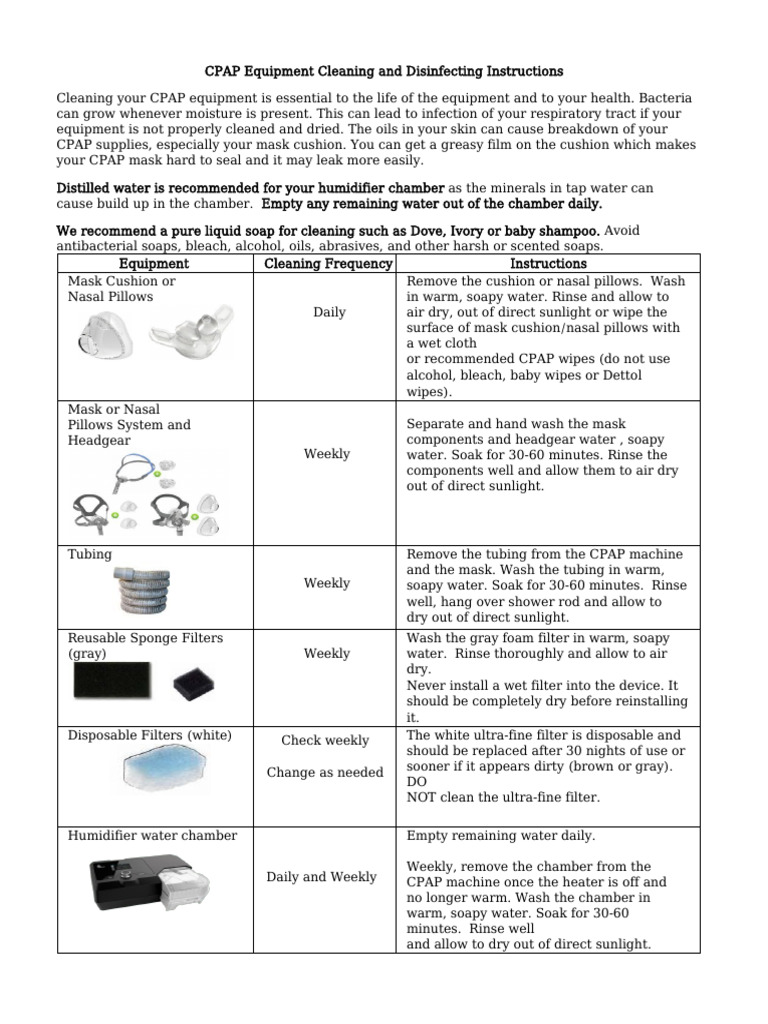 CPAP Equipment Cleaning Guide | PDF | Water | Hand Washing