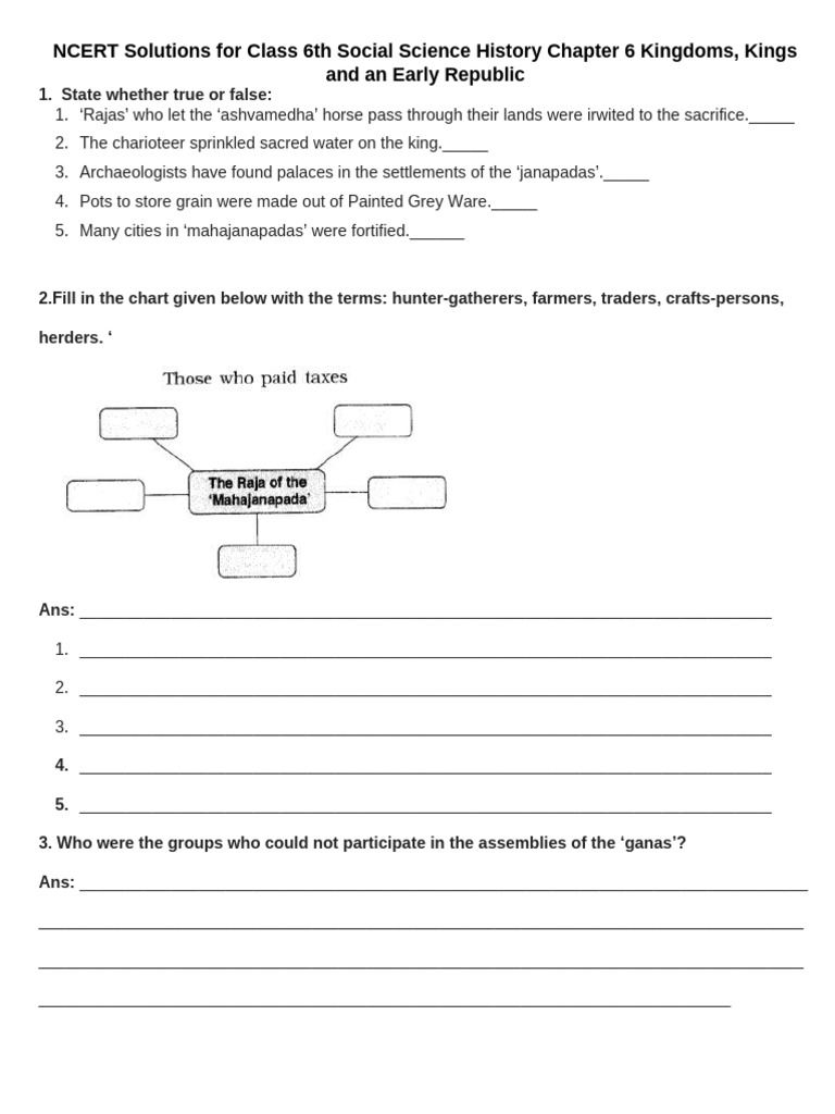 WS - Social Science History Chapter 6 | PDF