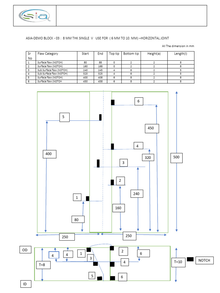 Asia-Demo Block-03-8 MM THK Use For 6 MM To 10 MM Single V-Horizontal Joint | PDF | Mechanical ...