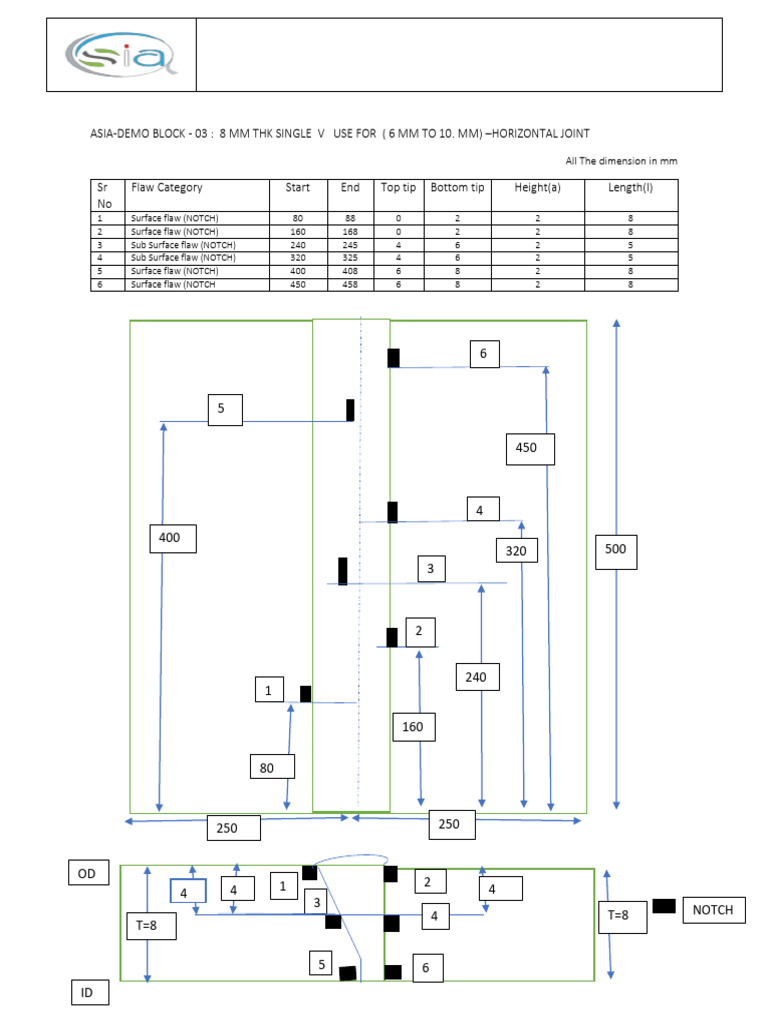 Asia-Demo Block-04-8 MM THK Use For 6 MM To 10 MM Single V-Horizontal Joint | PDF | Mechanical ...