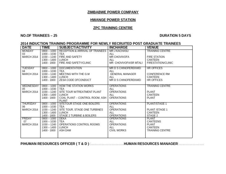 INDUCTION TRAINING PROGRAMME- 2014 | PDF