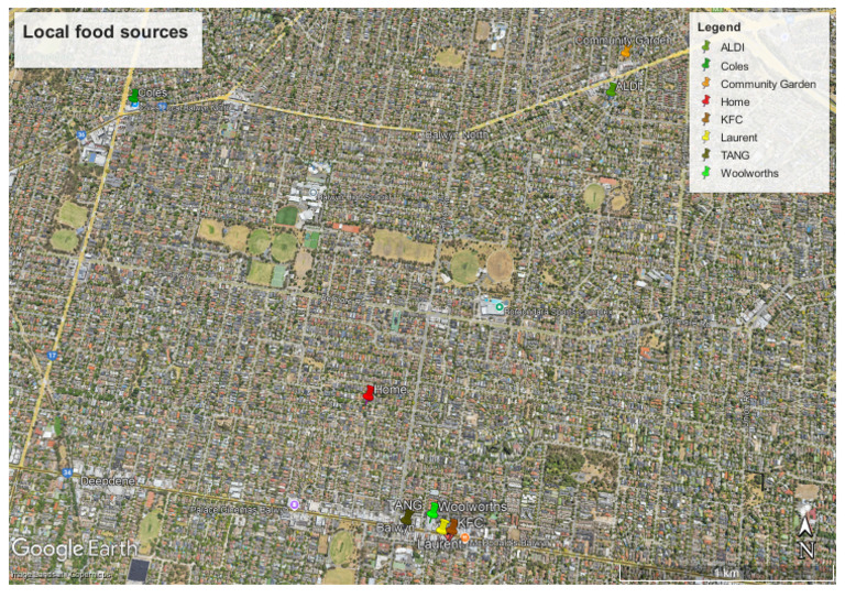 Local Food Sources in Your Area | PDF