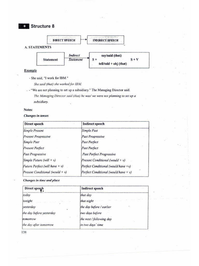 Tailieuontap Tienganh Ueh 2011 Phan3 | PDF