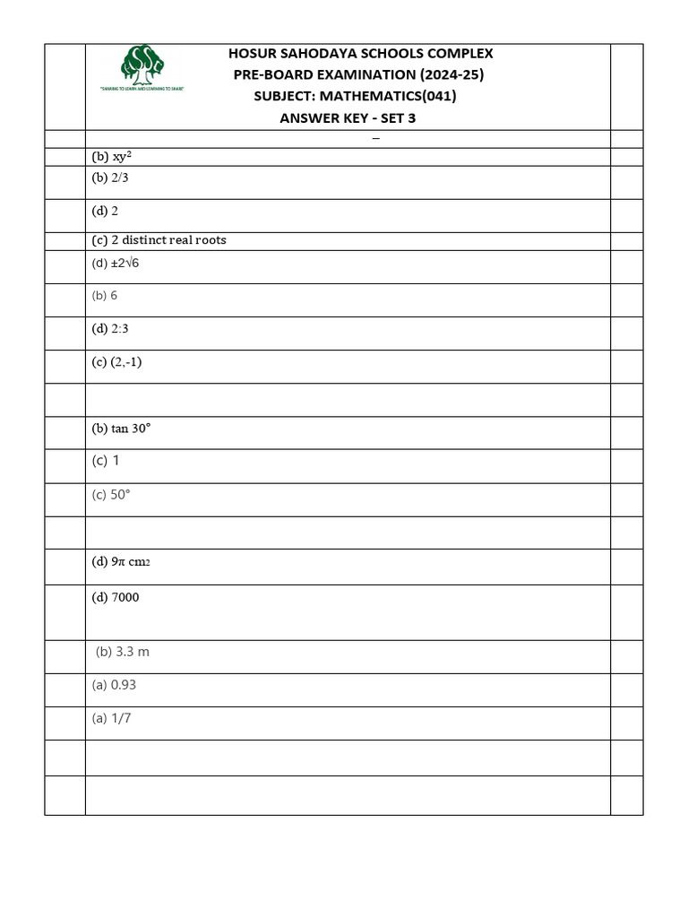 SSC Maths Pre-Board Answer Key 2024 | PDF | Mathematics | Mathematical ...
