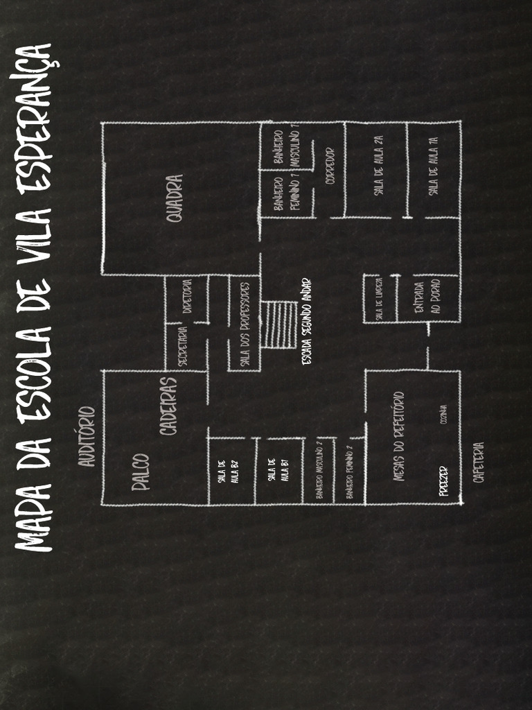 Mapa Da Escola | PDF