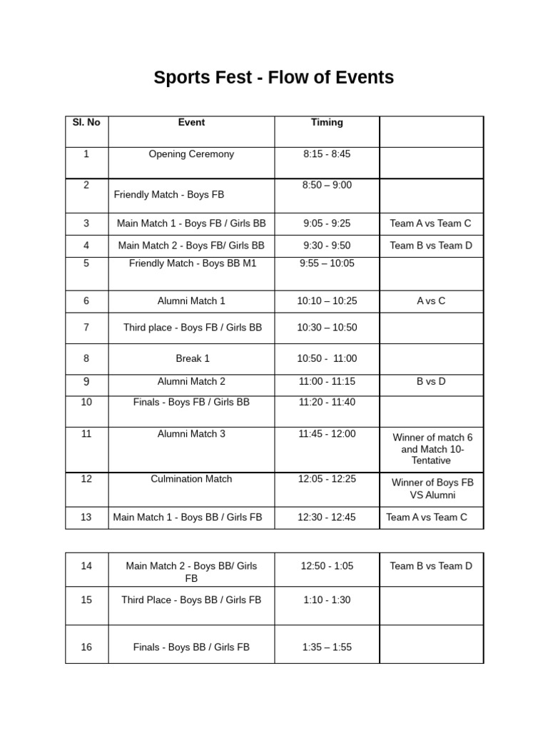 Sports Fest Event Schedule | PDF