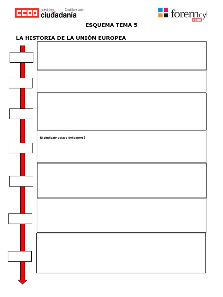 Esquema Tema 5 | PDF | Consejo europeo | Unión Europea