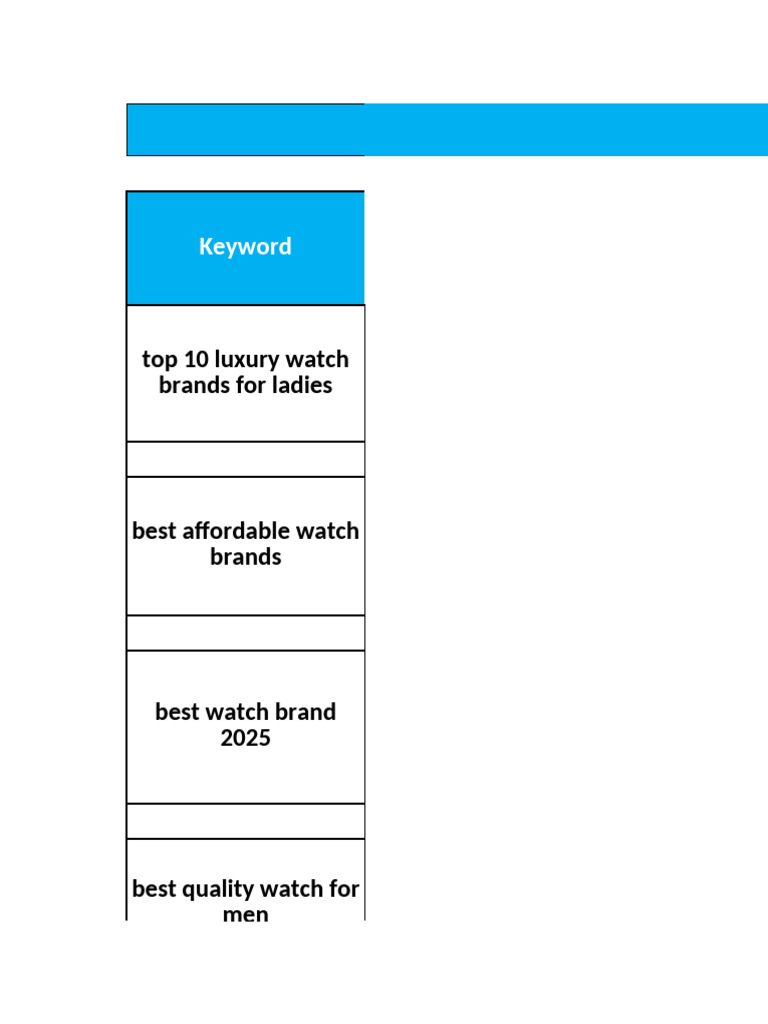 Competitor Analysis Template | PDF | Search Engine Optimization | Internet Search