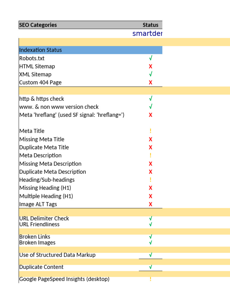 New Microsoft Excel Worksheet | PDF | Search Engine Optimization | World Wide Web