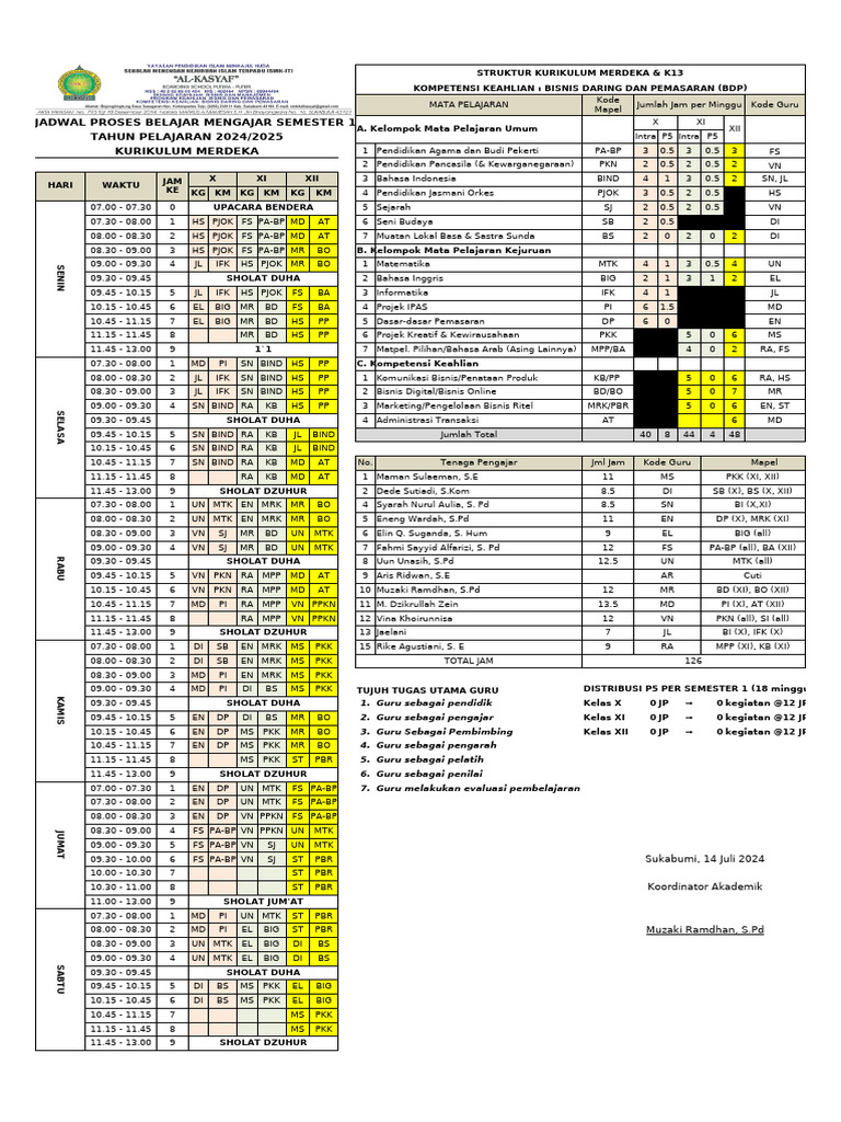 Jadwal Pelajaran SMK 2024-2025 Sem Ganjil | PDF