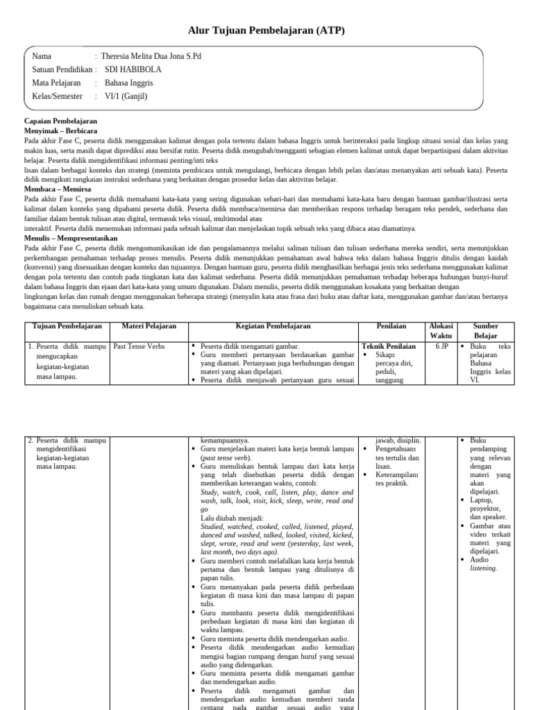 Atp Bahasa Inggris Kelas 6 | PDF