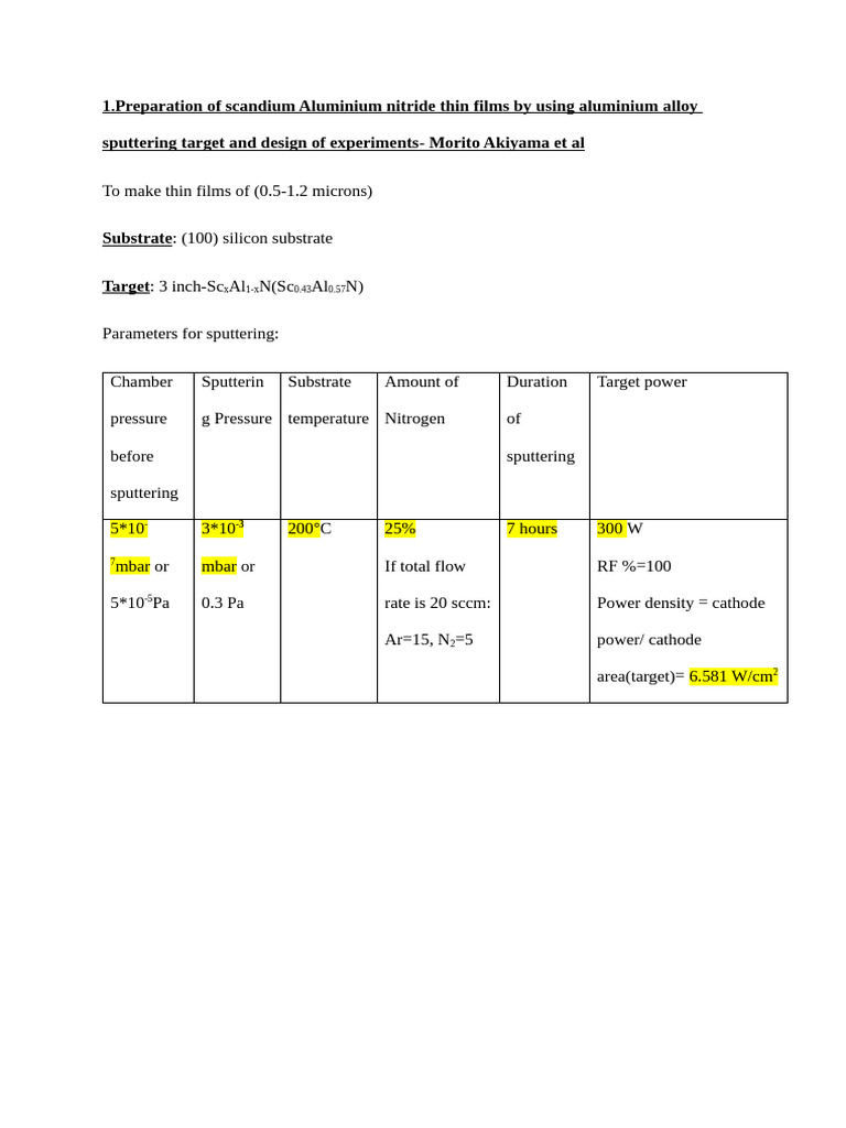 Parameters Aln Sputtering | PDF | Sputtering | Wafer (Electronics)