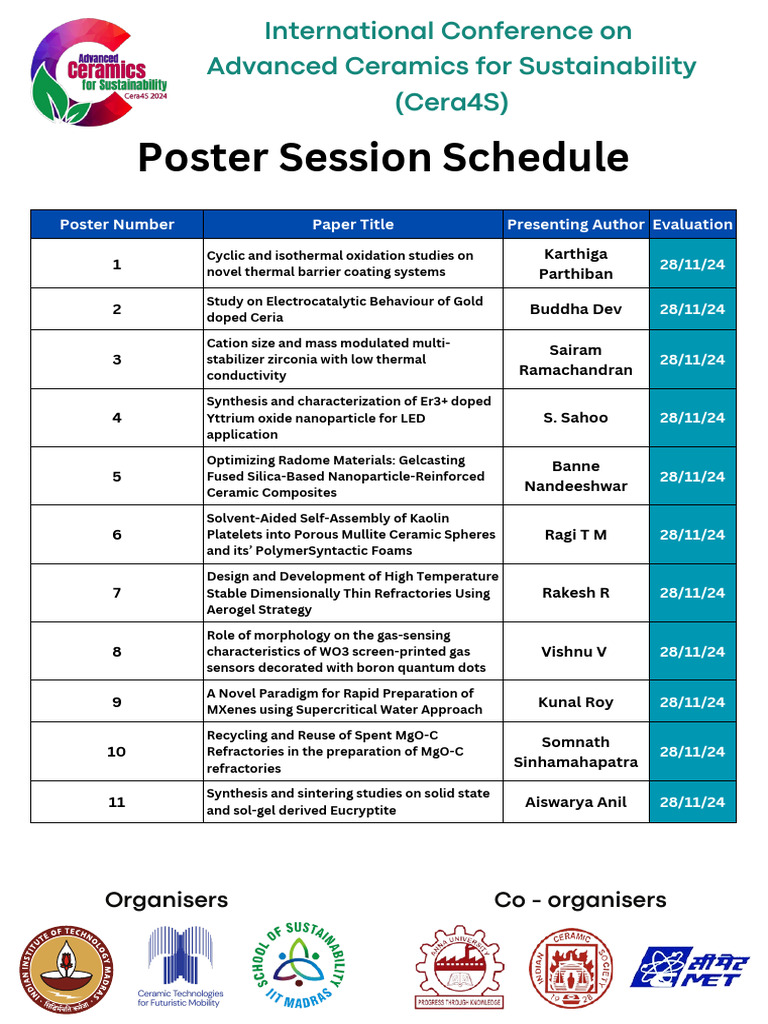 Research Posters on Advanced Ceramics | PDF | Ceramics | Sintering