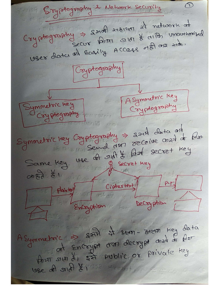 Cryptography Notes Cse Parveen | PDF