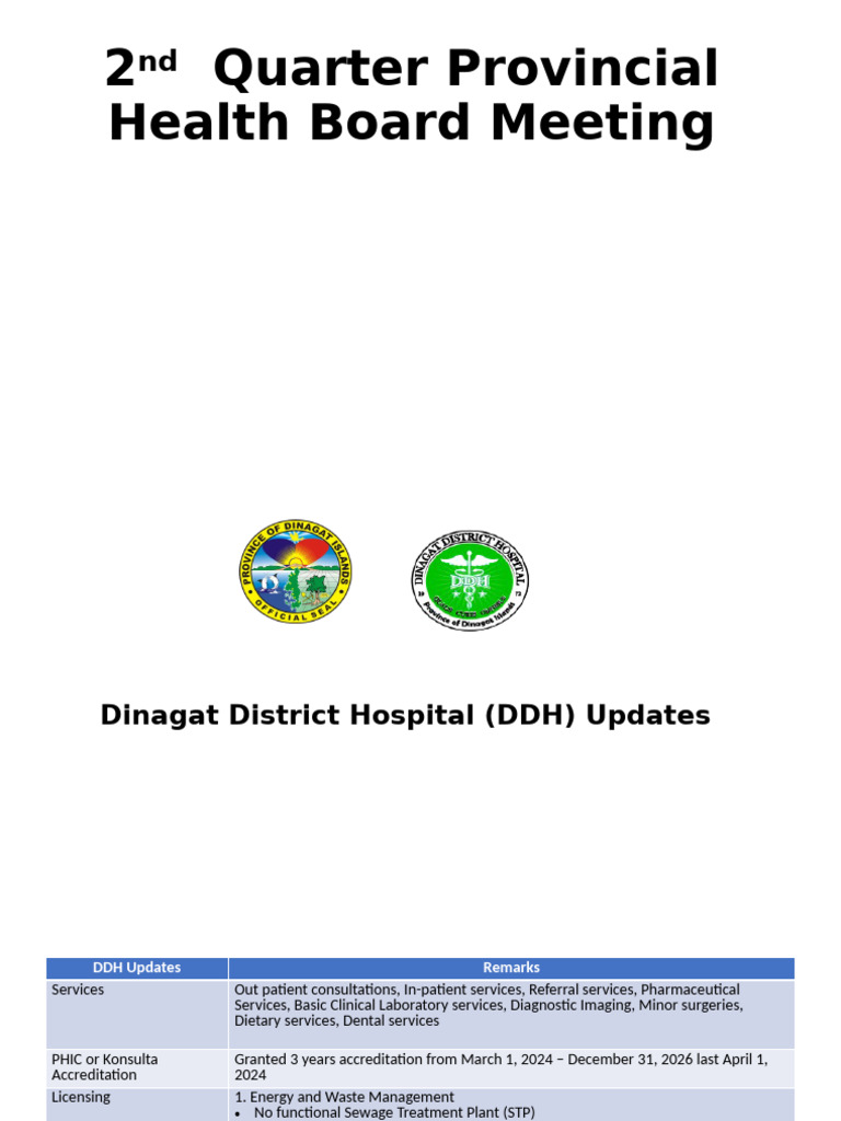 2nd Quarter Provincial Health Board Meeting | PDF