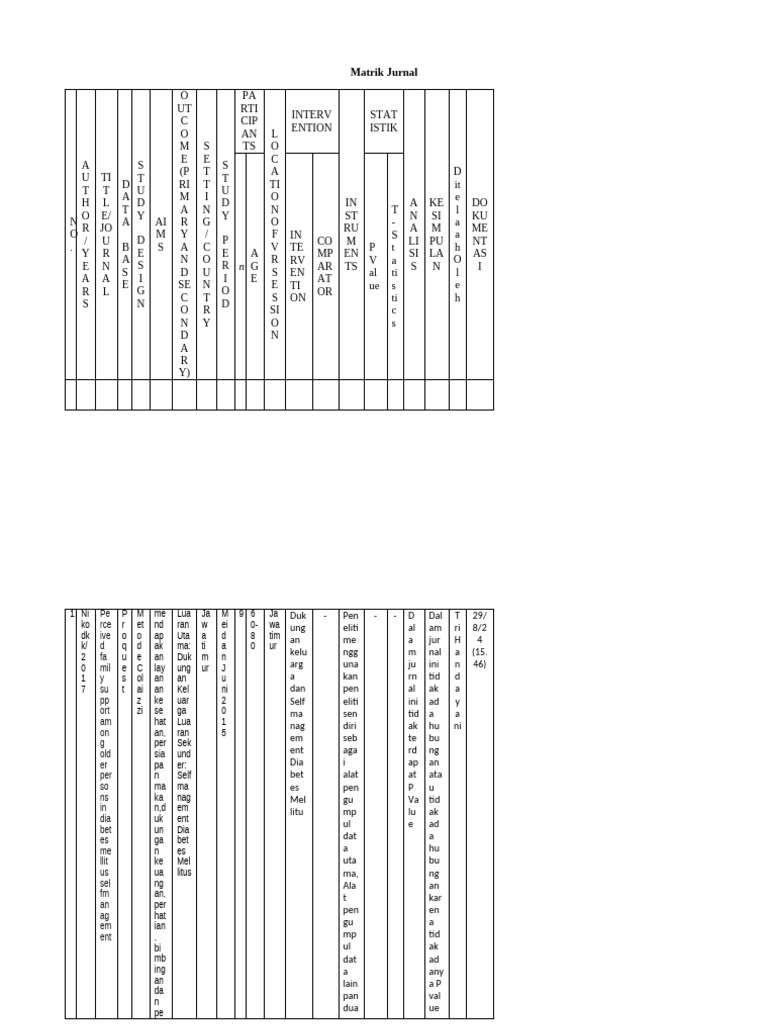 Tri Handayani P71202324091 | PDF