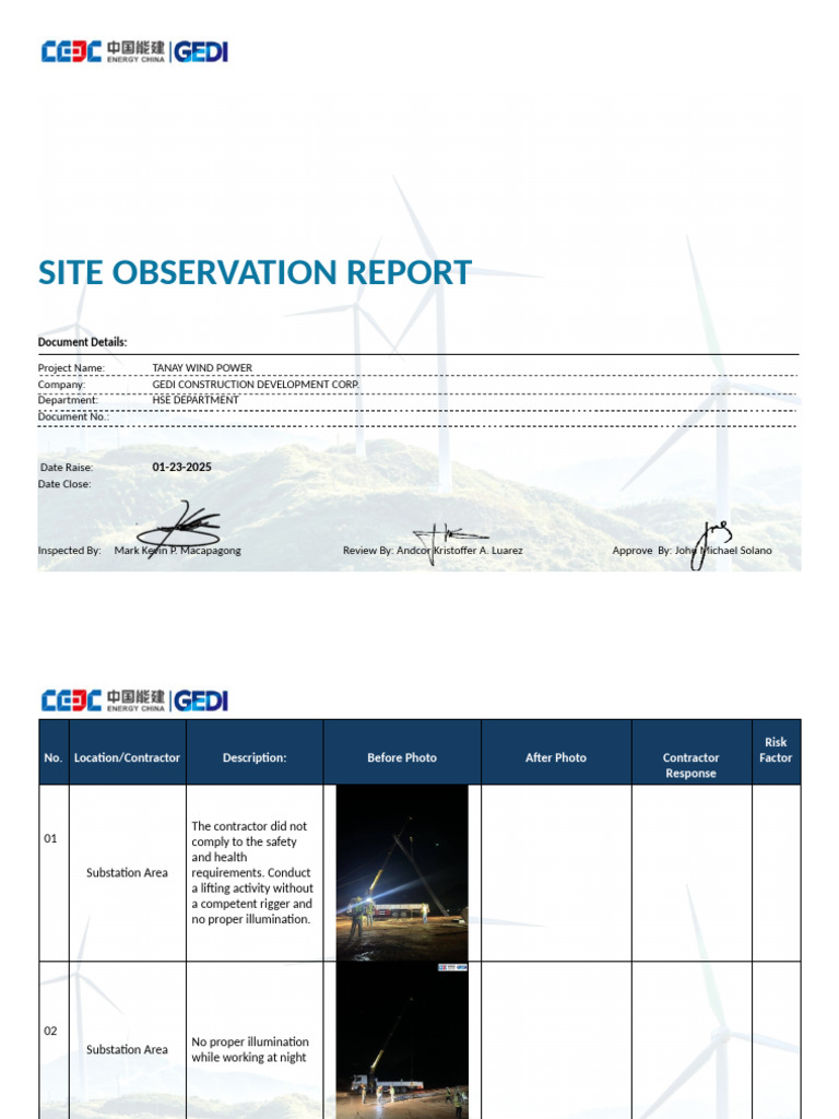 Gedi - Site Observation Report - 01. 23. 2025 | PDF
