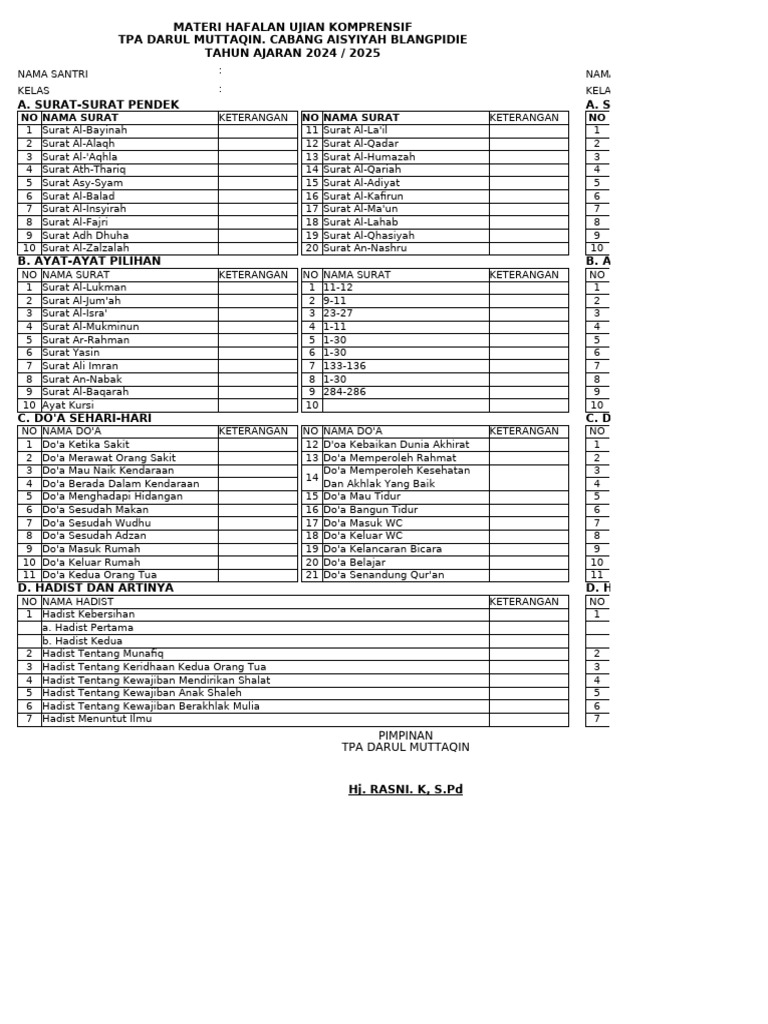 Buku Hafalan | PDF