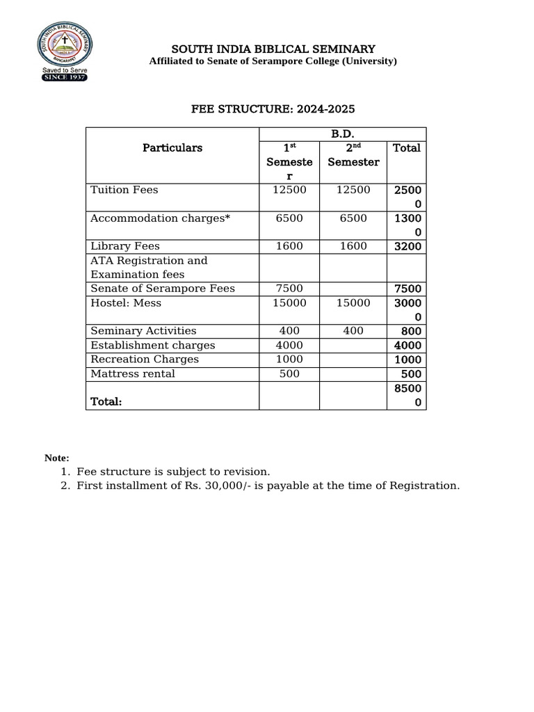 Fee Structure 2024-25 B.D | PDF