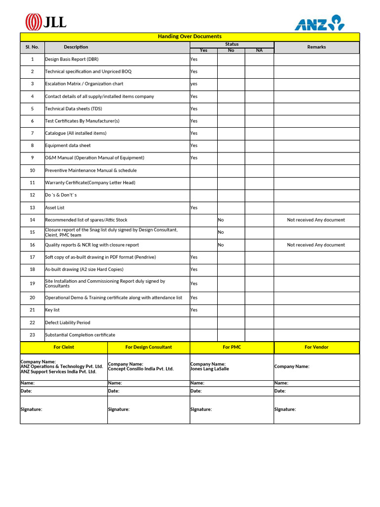 Project Handing Over Checklist | PDF