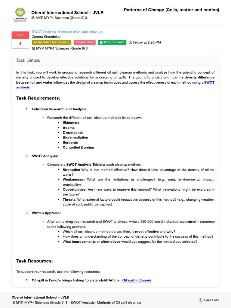 SWOT Analysis - Methods of Oil Spill Clean Up Feb 03 2025 | PDF | Swot ...