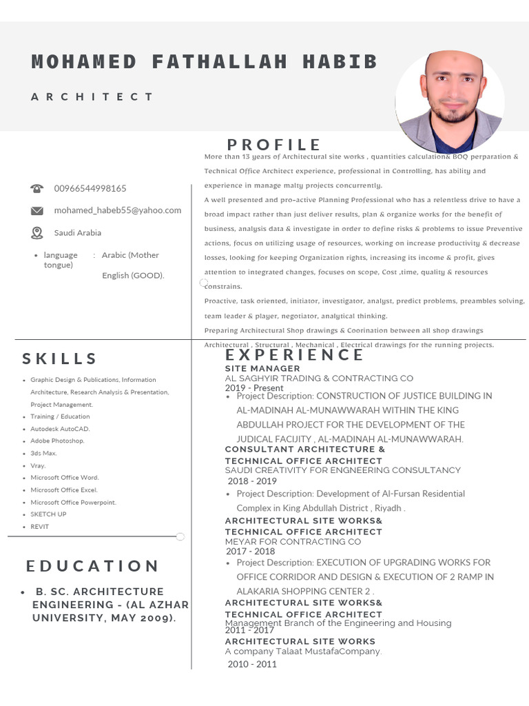 Mohamed Fathallah Habib: Profile | PDF