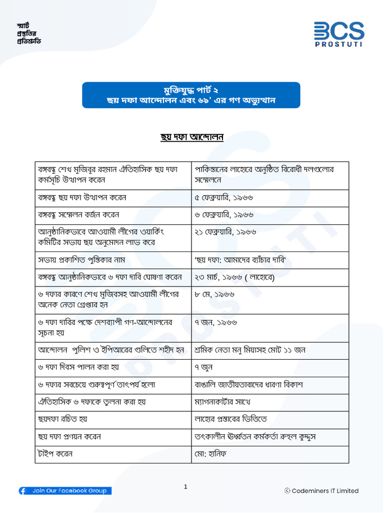 Muktijuddho_part_2_2024_06_28_20_22_49 | PDF