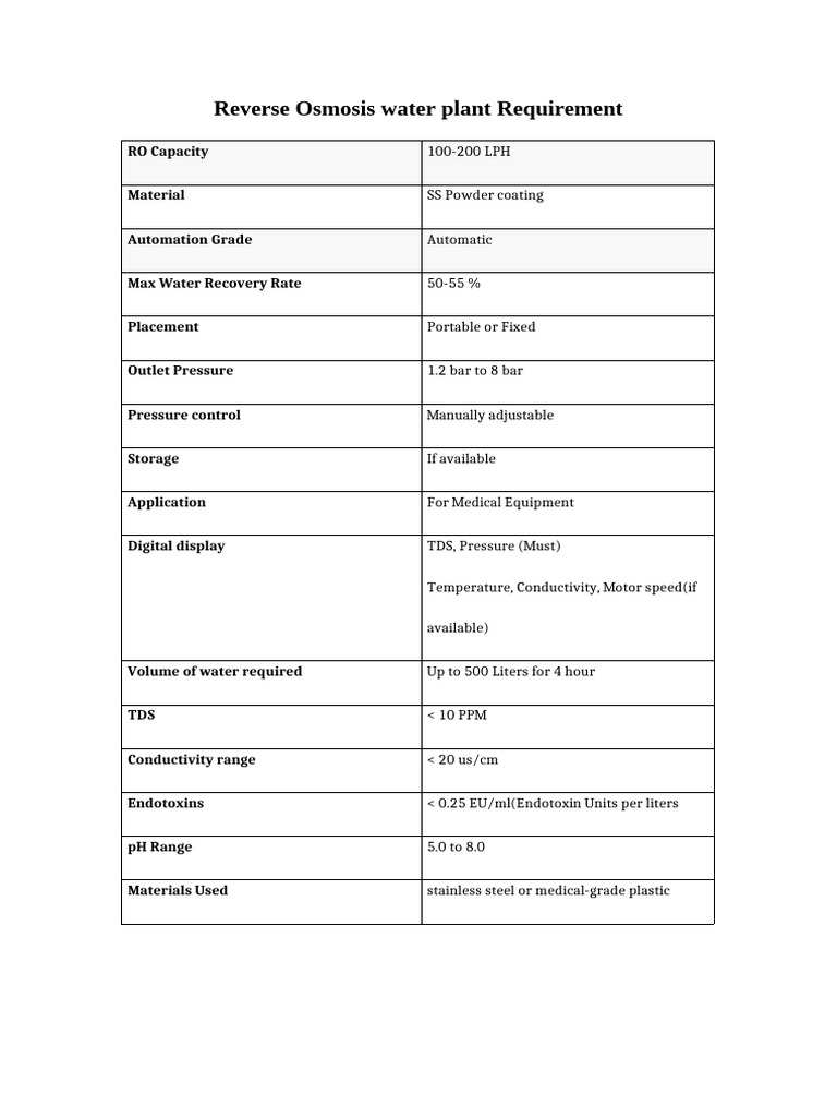Reverse Osmosis Water Plant Specs | PDF